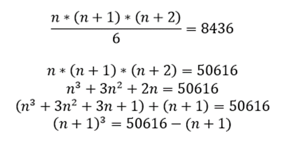Do you want to Bell the CAT? - Mahabaho